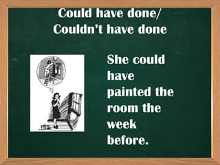 Perfect Modal Verbs | PPTX