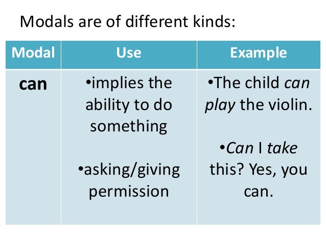 10 Examples Of Modals Definition And Example Sentences Here Are ...