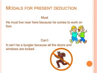 Modal verbs | PPTX