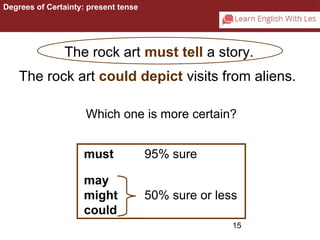 Modals | PPT | Geology | Science