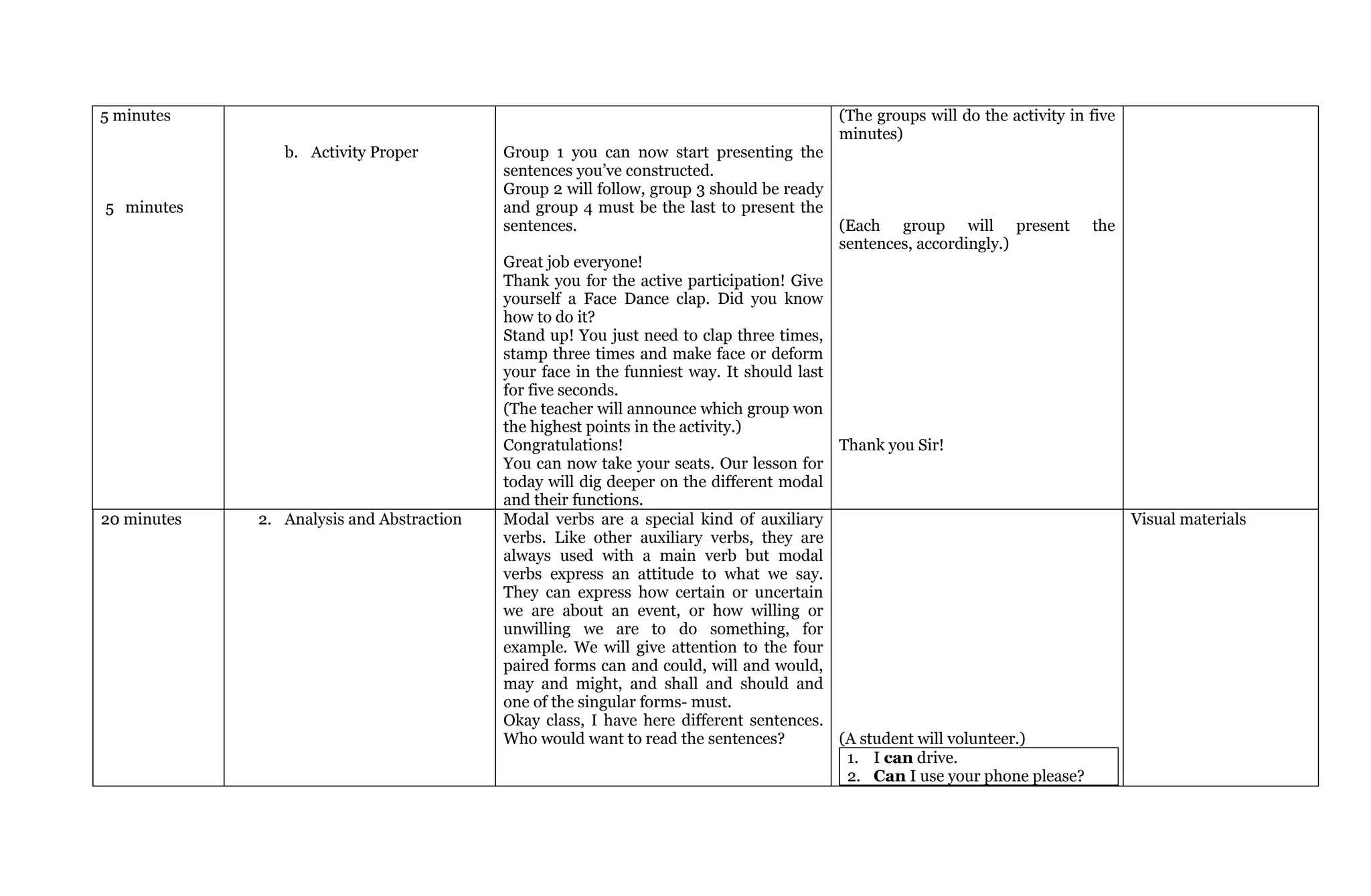 Lesson Plan on Modals | PDF