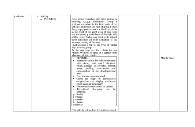 Lesson Plan on Modals | PDF