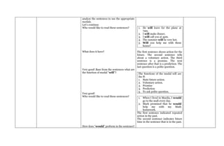 Lesson Plan on Modals | PDF