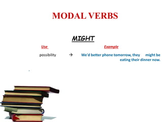 Modals class 10 | PPTX