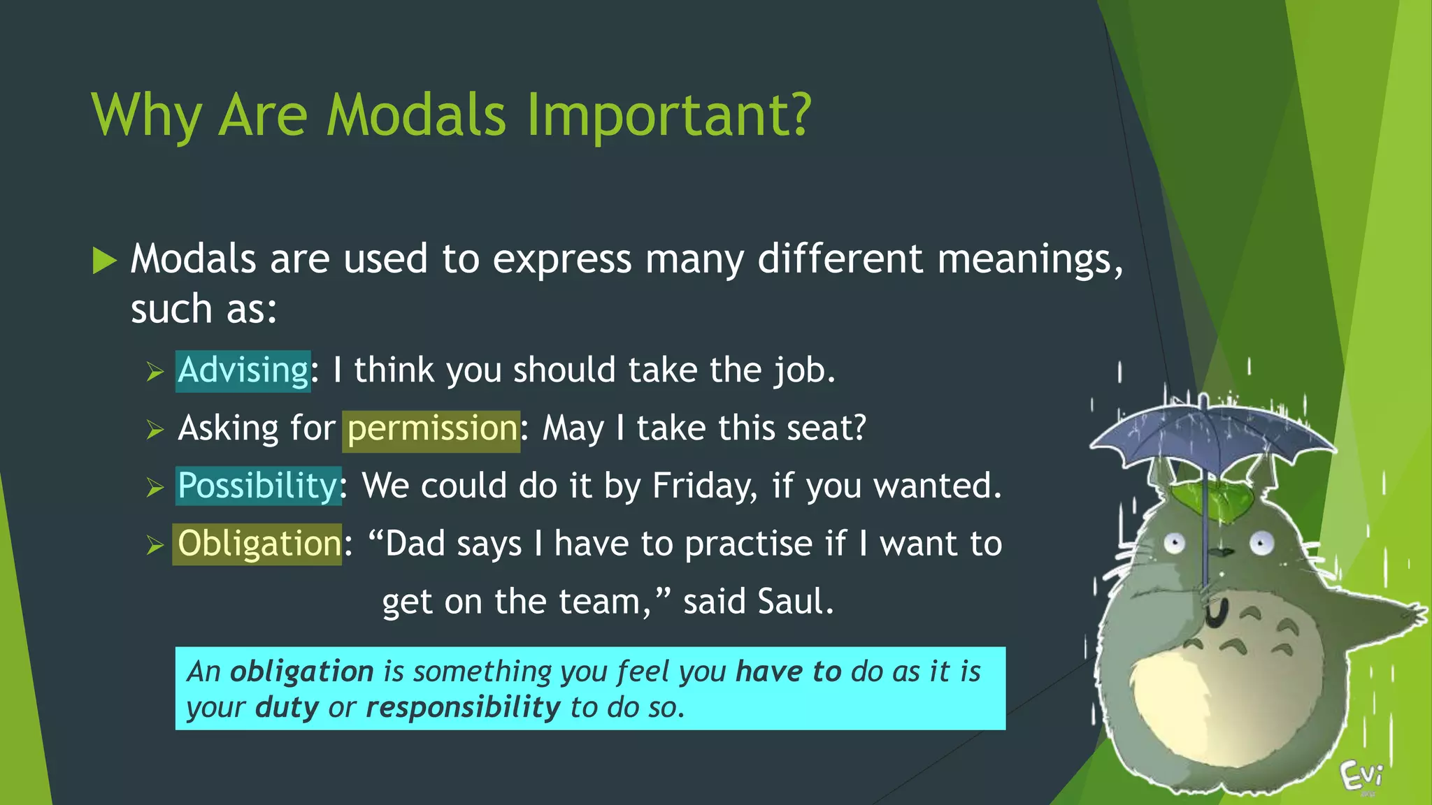 Modals | PPTX