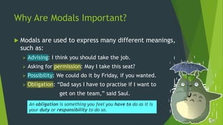 Modals | PPTX