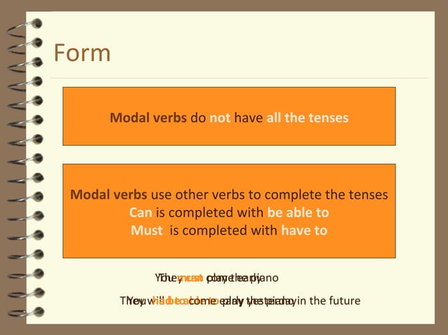 English: Modals | PPT