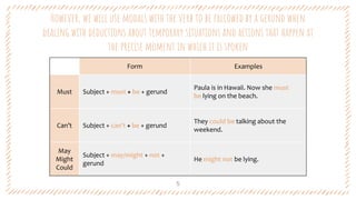 Modal Verbs of Certainty | PPTX