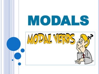 Modals | PPTX