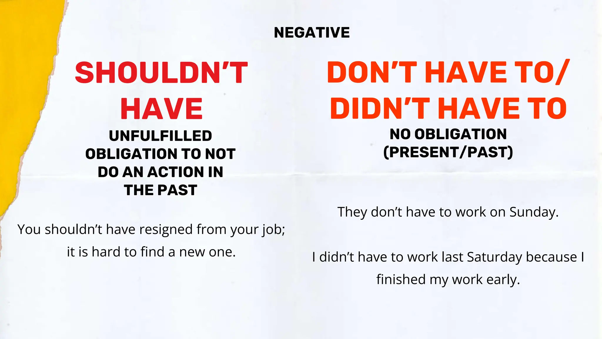 Modals of prohibition, permission, and obligation | PPTX