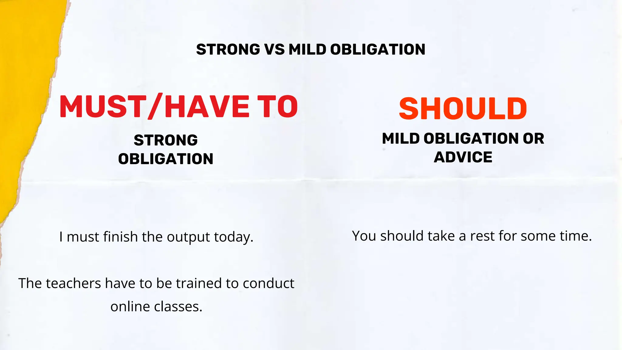 Modals of prohibition, permission, and obligation | PPTX