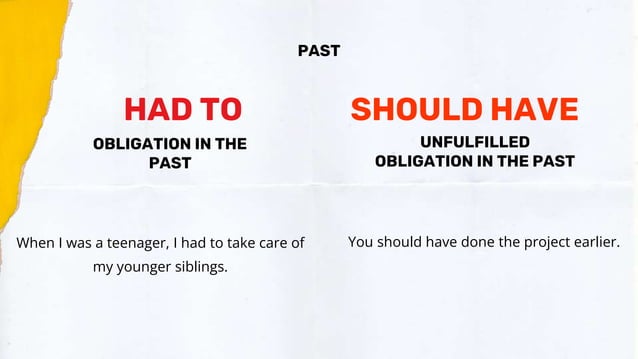 Modals of prohibition, permission, and obligation | PPTX | Law