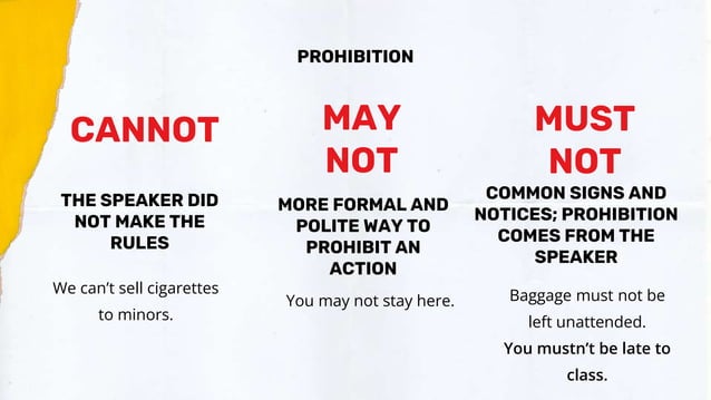 Modals of prohibition, permission, and obligation | PPTX | Law