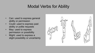 MODALS VERBS COT FOR QUARTER 1 IN ENGLISH 8 | PPTX