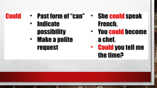 English V- identifying frequently used MODALS.pptx