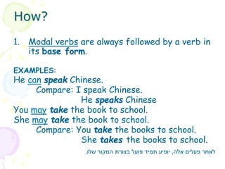 Modals and semi modals powerpoint presentation | PPT