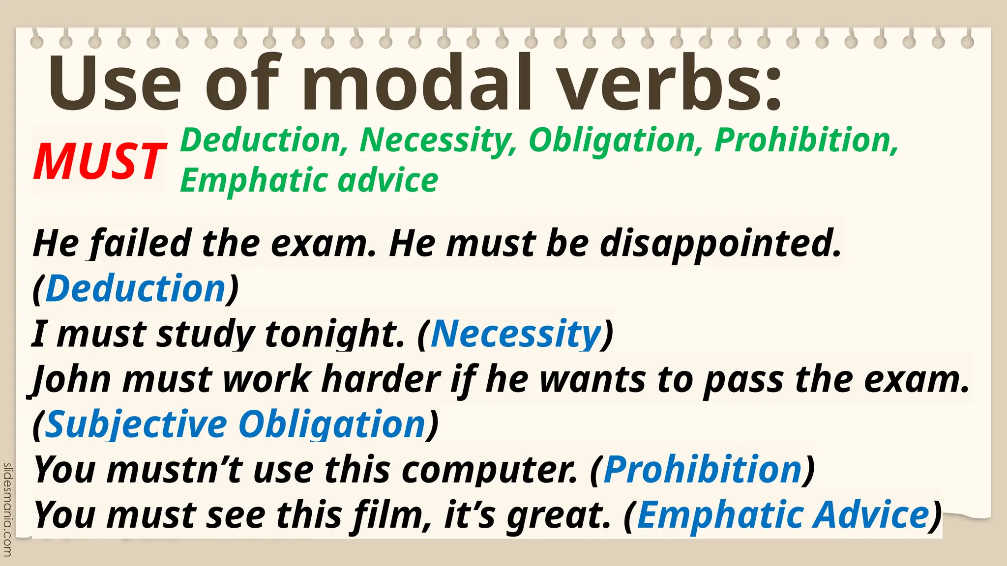 Modals and their functions for Grade 9 Lessons | PPTX