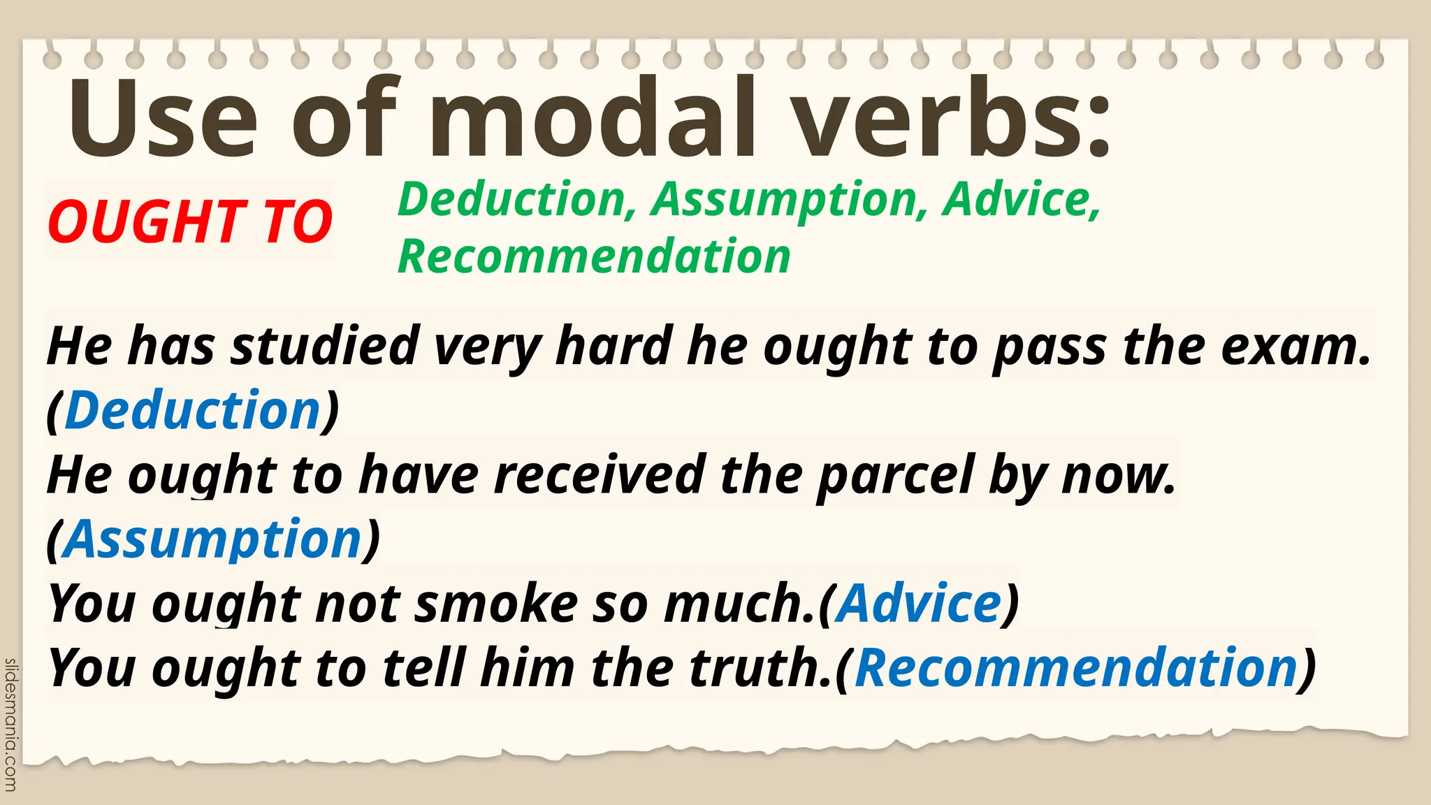Modals and their functions for Grade 9 Lessons | PPTX