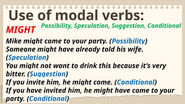 Modals and their functions for Grade 9 Lessons | PPTX