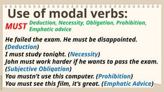 Modals and their functions for Grade 9 Lessons | PPTX