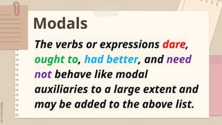 Modals and their functions for Grade 9 Lessons | PPTX