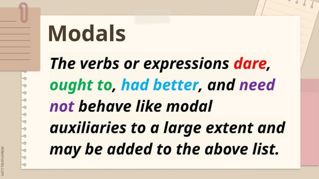 Modals and their functions for Grade 9 Lessons | PPTX