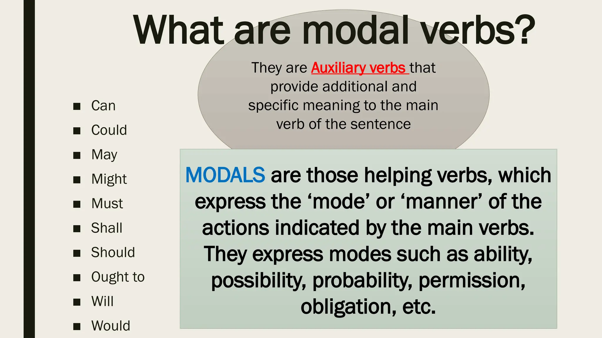 Modals.pptxdsfnfjkwabcwgdhasbcjkfhdjsndwukr | PPTX