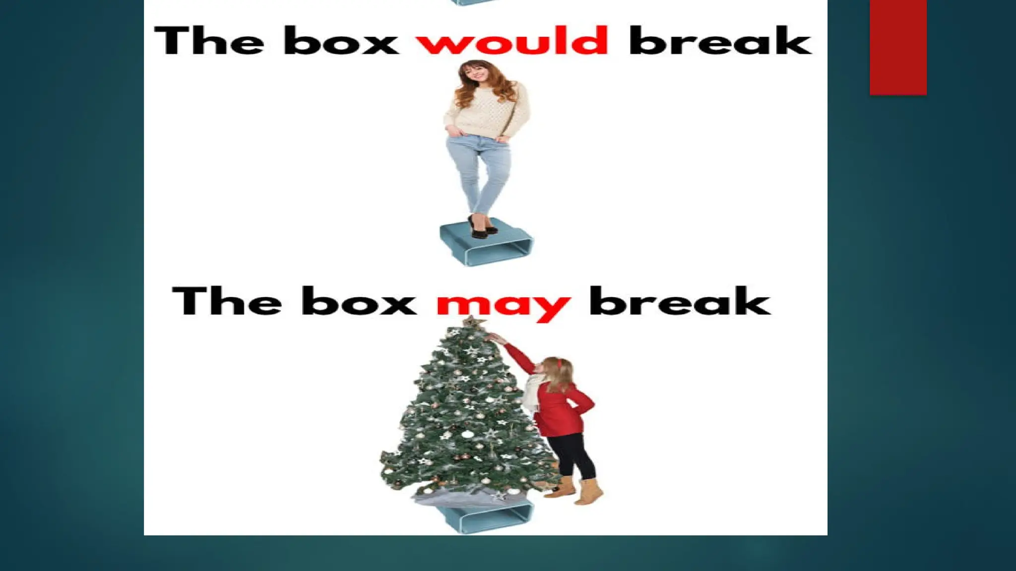 Modals.verbs.auxiliaries.verbs.XXXXXXXXXX | PPTX