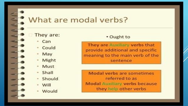 Modals.verbs.auxiliaries.verbs.XXXXXXXXXX | PPTX