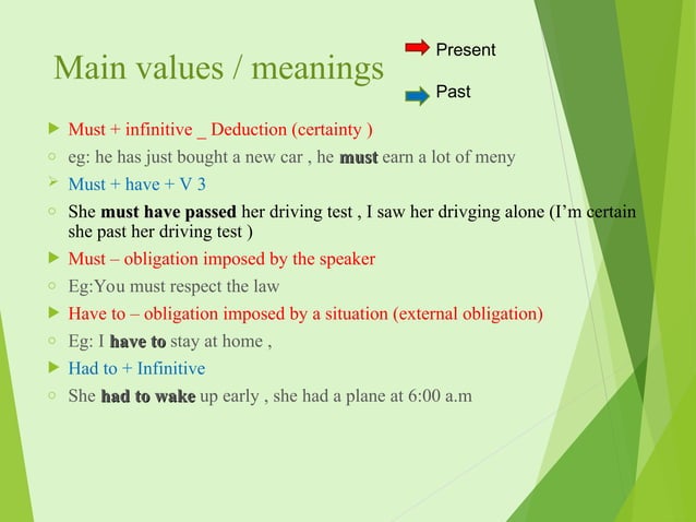modals 2BAC ( Present / past ) All streams | PPT