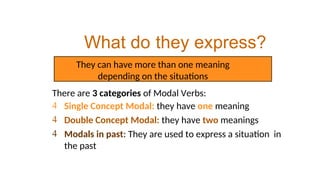 Modals.ppt, it is about using English modal verbs | PPT