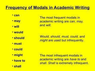 Modals-are auxiliary verbs_ stance meaning of modals .ppt