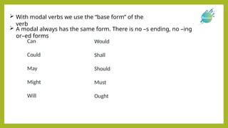 modals.pptx modal verbs explained in detail | PPTX