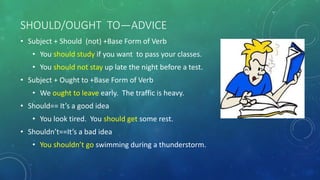 Modals advice | PPTX