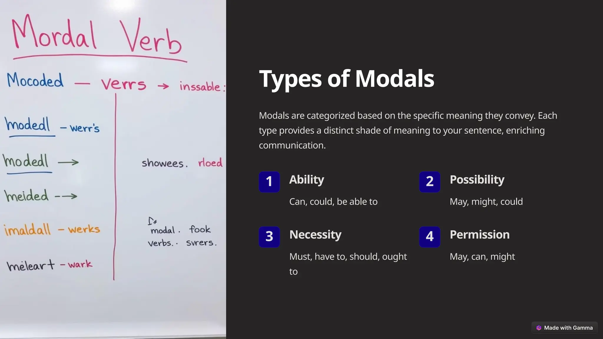Modals-and-Auxiliary-Verbs for students.pptx