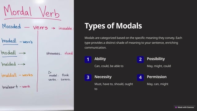 Modals-and-Auxiliary-Verbs for students.pptx