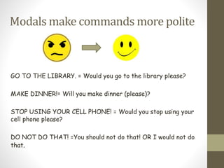 modals-and-police-requests-fun-activities-games-grammar-guides_52218 (1 ...