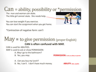 modals-and-police-requests-fun-activities-games-grammar-guides_52218 (1 ...