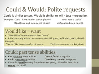 modals-and-police-requests-fun-activities-games-grammar-guides_52218 (1 ...