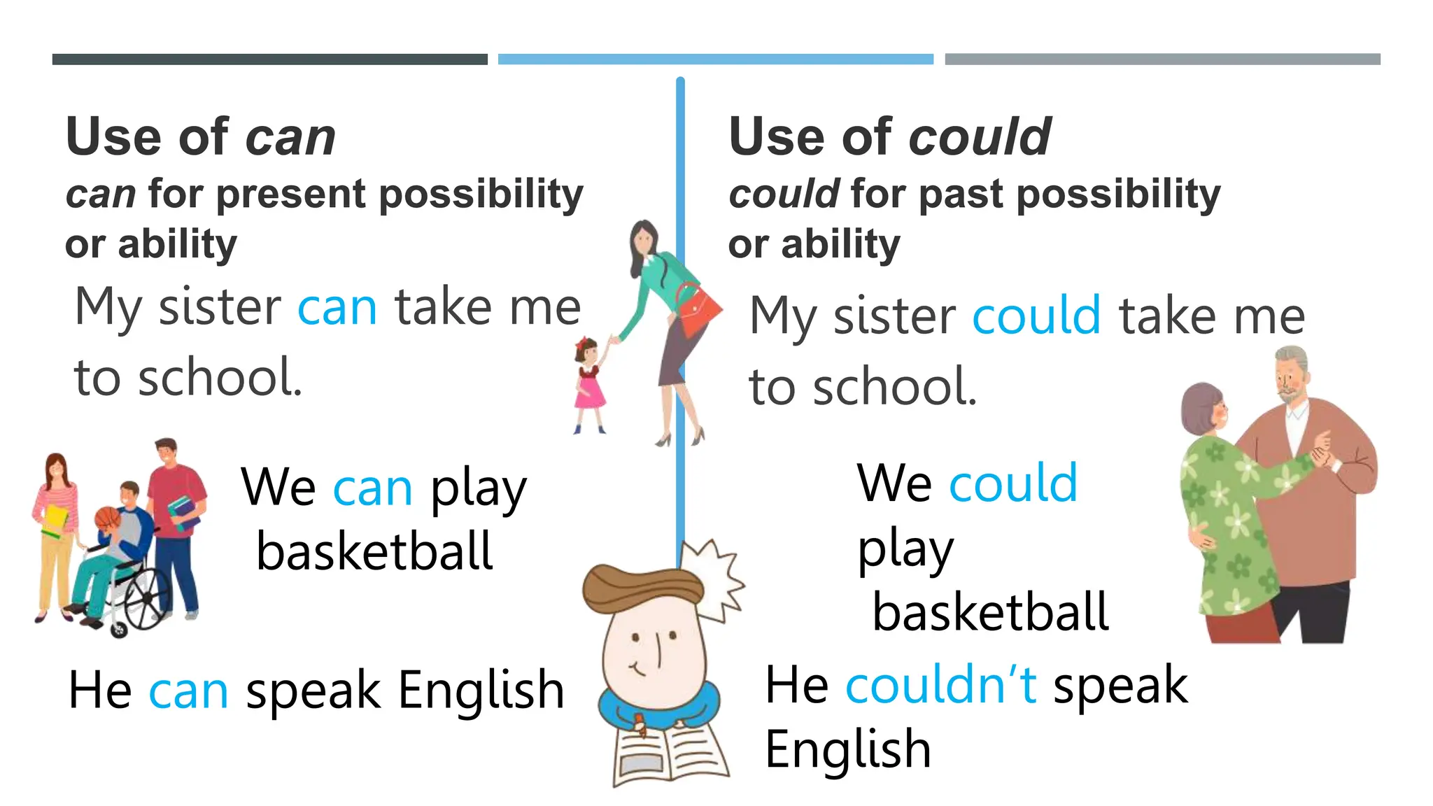 modals-can-could-flashcards-grammar-drills_130388.pptx