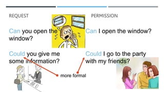 modals-can-could-flashcards-grammar-drills_130388.pptx