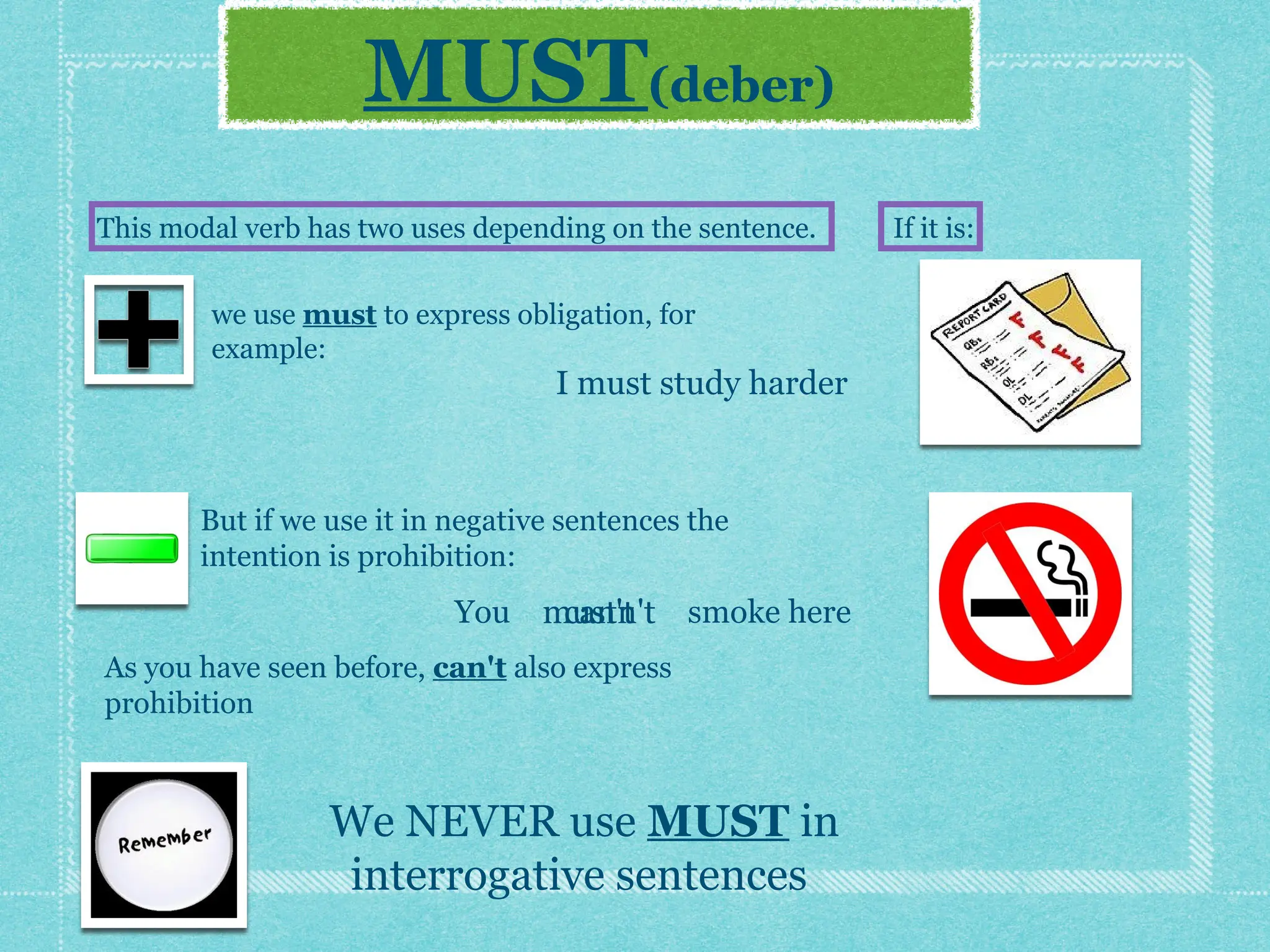 modals-explanation_105399 ppt- Copy.pptx