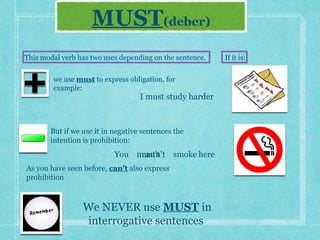 modals-explanation_105399 ppt- Copy.pptx