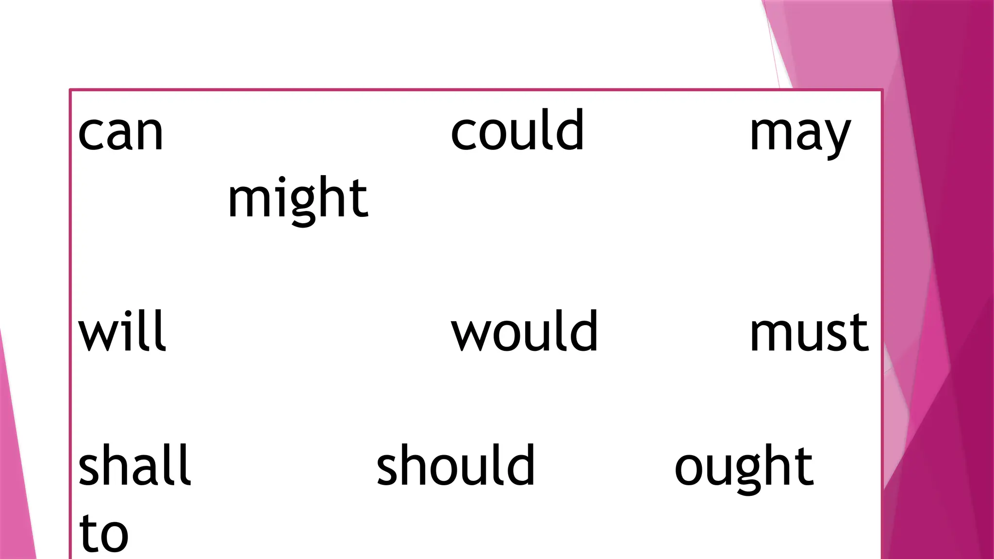 modals-/ functions of modals grade10.pptx