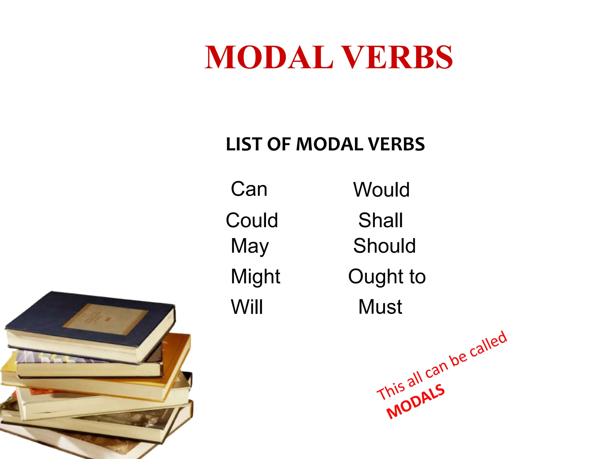 modals- NEW.pptx DEFINITION, STRUCTURE AND USE | PPT