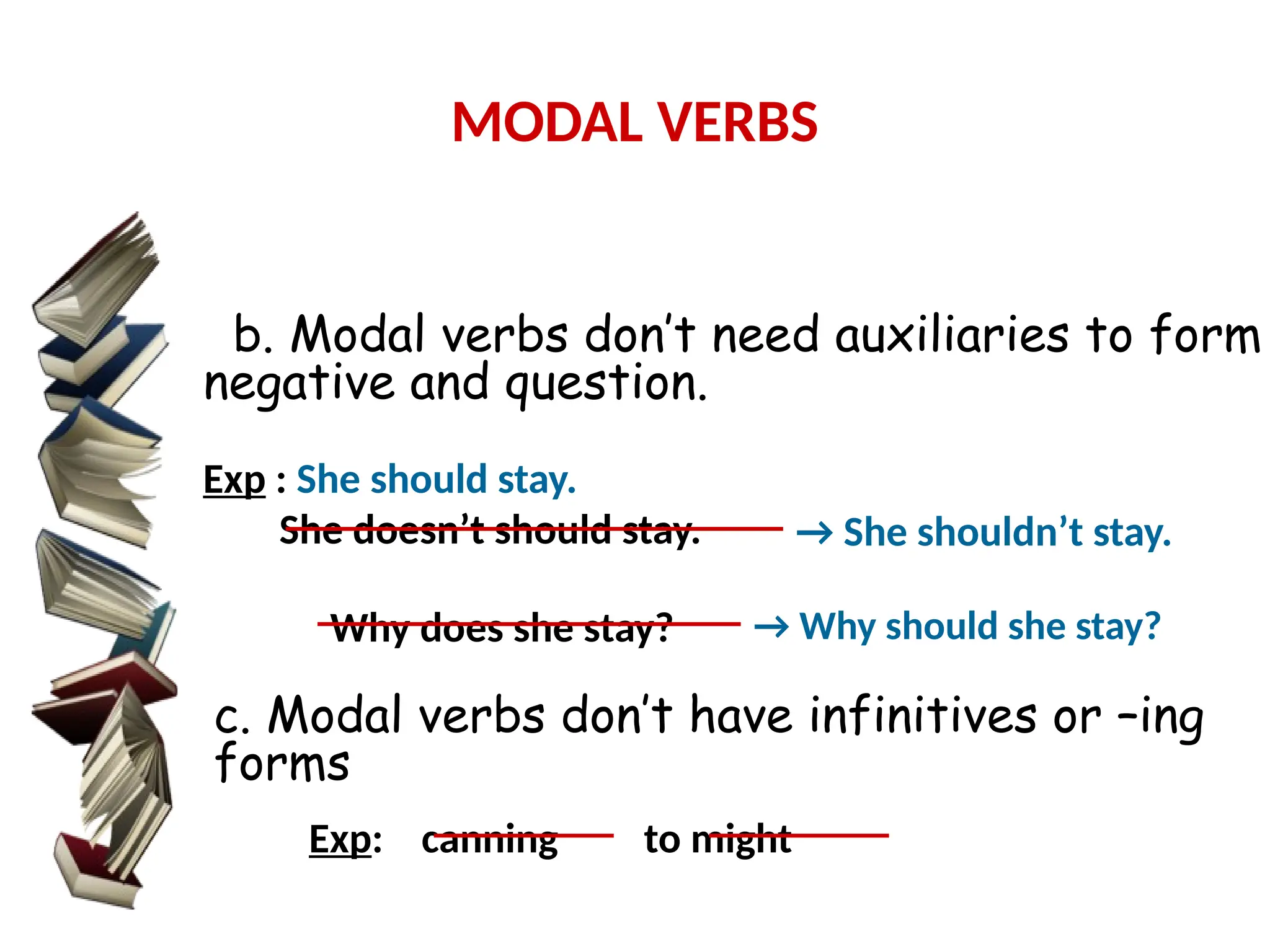 Grade 9 MODALS-OF-ABILITY-PERMISSION.pptx