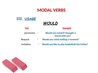 Grade 9 MODALS-OF-ABILITY-PERMISSION.pptx