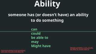 Modals of Ability Modals of Ability Modals of Ability | PPT