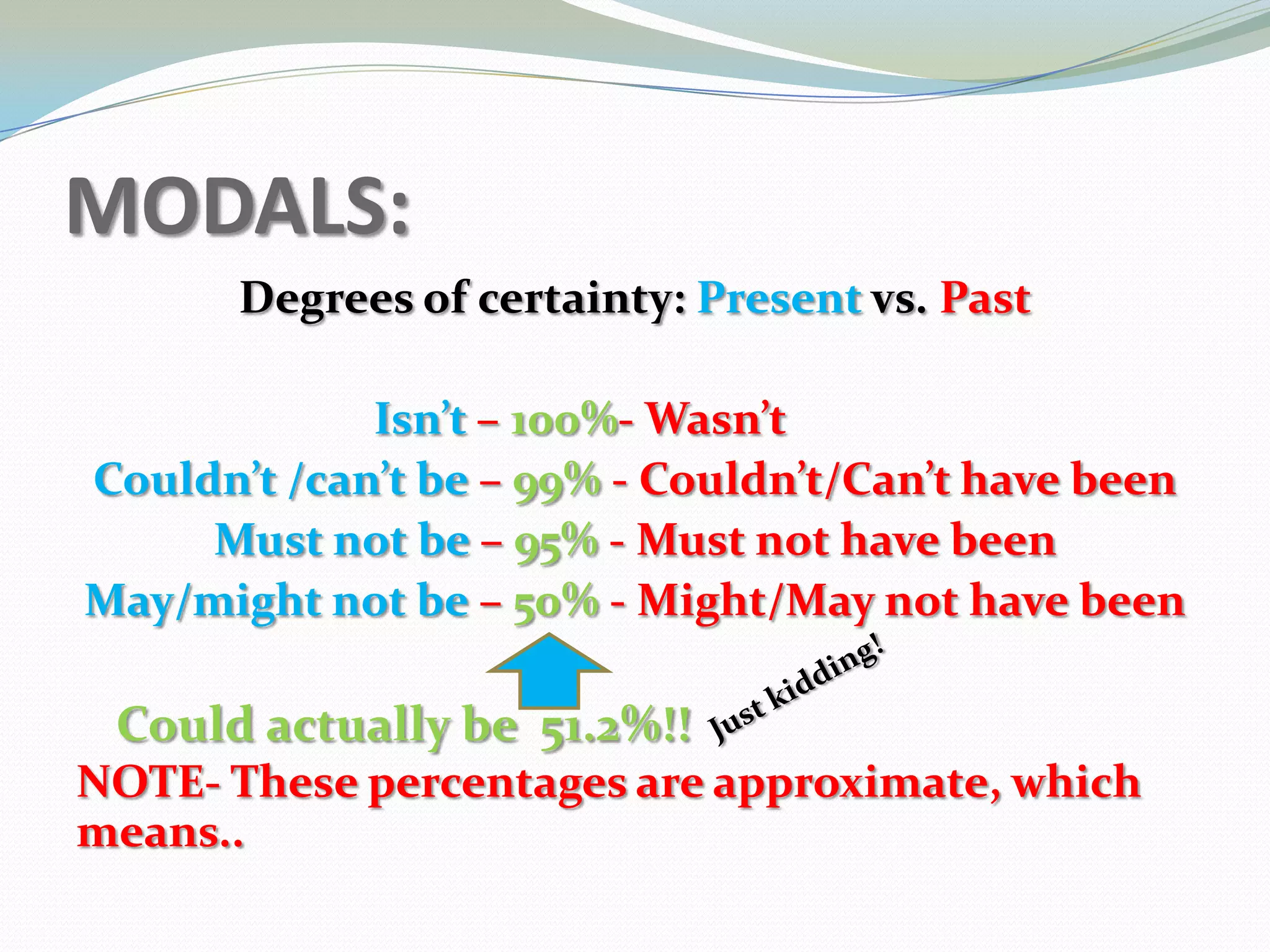 Past Modals Powerpoint | PPTX