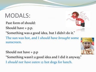Past Modals Powerpoint | PPTX